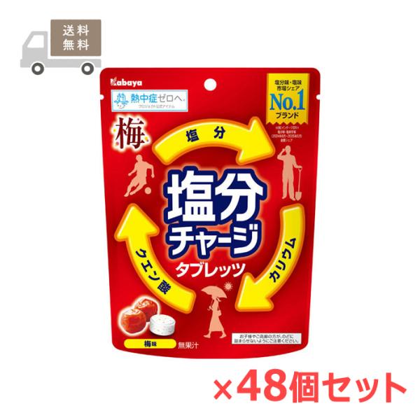 ※沖縄県へのお届けは、ご注文金額に関わらず、全商品、送料無料の対象外です。※沖縄県以外（一部地域を除く）へのお届けは、梱包箱100サイズ ×1個までであれば、6,500円（税別）以上のご注文で、佐川急便の陸送にて送料無料でお届けいたします。...