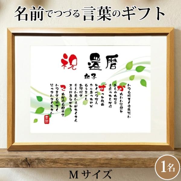 大切な人へ、心のこもった感謝を伝えるおしゃれな名前でつづるメッセージポエムのギフト。「名前ことば」のサプライズは、名前と言葉詩のコラボレーションで、感動いっぱい!!お祝いの場面で盛り上がります！オリジナルのお名前を使った、ネームメッセージで...