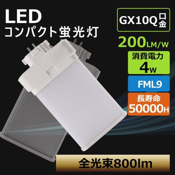 ◆配線工事方法◆本製品をお使いいただくには、必ず直結配線工事が必要です。◆A.お使いの灯具が「グロータイプ」の場合は、グローを取り外してください。◆※グローを取り外しても点灯しない場合は、工事を行ってください。◆B.お使いの灯具が「ラピッド...