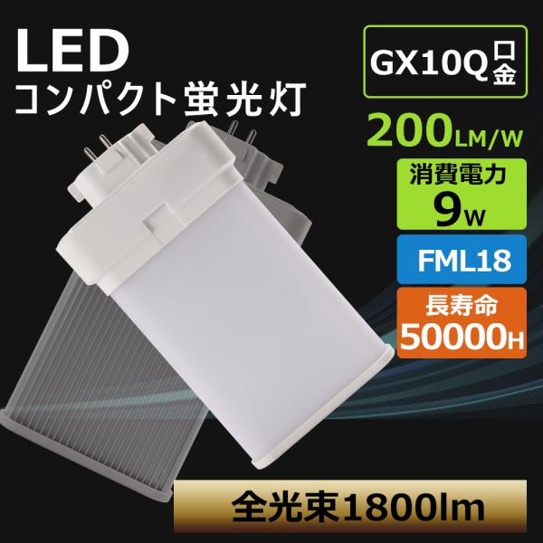【発売日：2026年05月15日】◆配線工事方法◆本製品をお使いいただくには、必ず直結配線工事が必要です。◆A.お使いの灯具が「グロータイプ」の場合は、グローを取り外してください。◆※グローを取り外しても点灯しない場合は、工事を行ってくださ...