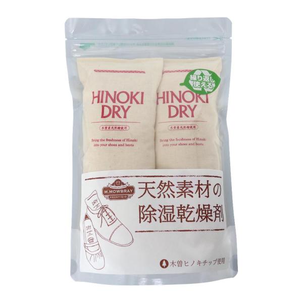 アールアンドデー