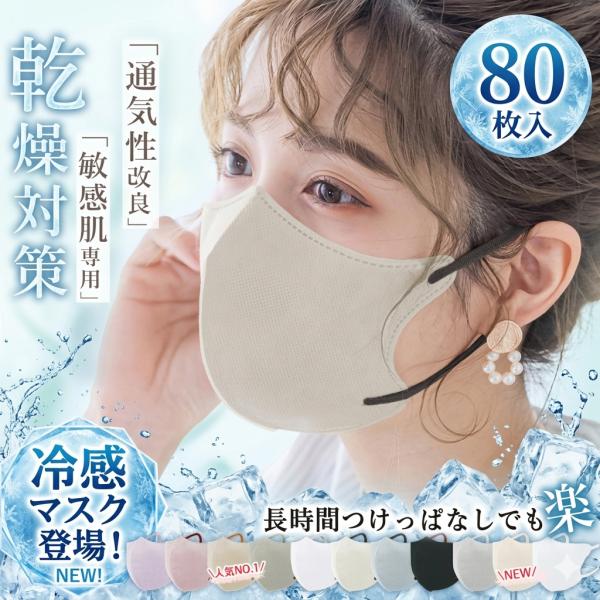 ■こだわり詳細ポイント<br>1.ファッション性と機能性を両立2.極柔らかゴム紐採用で耳が痛くならない3.通気性新改良発売・薄型タイプ4.小顔効果抜群・カップルやお友達とお揃いで使用5.抗菌パウチとジップタイプのパッケージを採用...
