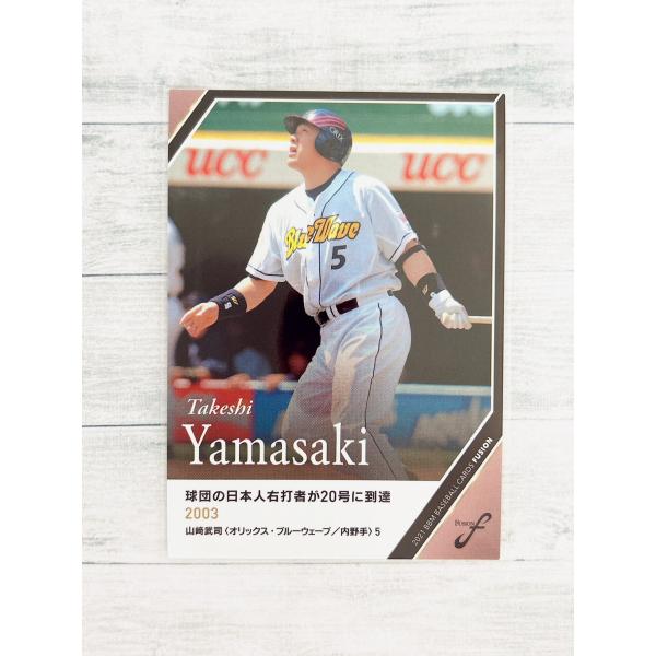 2021年の日本球界を振り返るBBMベースボールカードの総集編が登場記録を切り口に現役選手とOB選手を融合(Fusion)