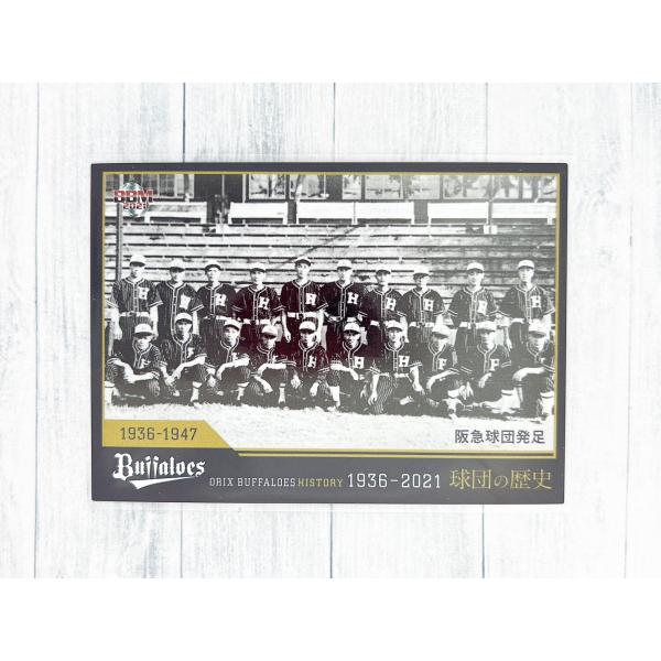 2021BBMベースボールカード オリックス・バファローズヒストリー1936-2021ヒストリーシリーズ第6弾は今季創立85周年を迎え、25年ぶりの優勝に向かって邁進するオリックス・バファローズ!