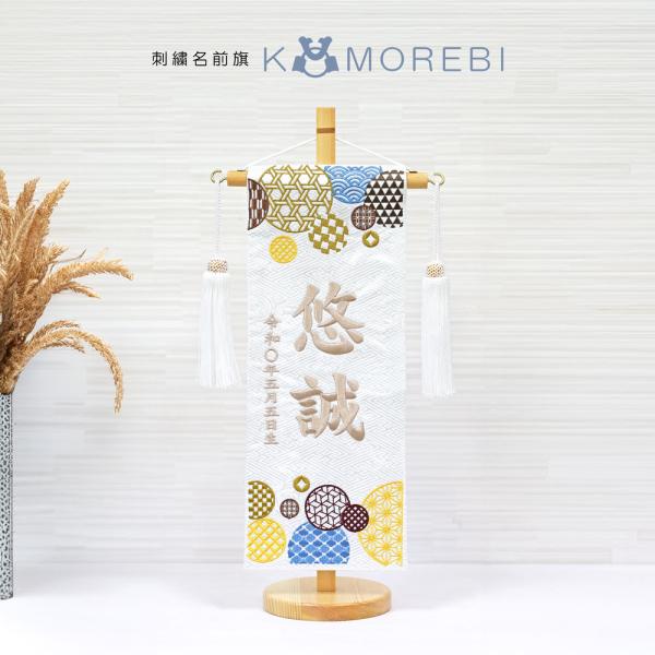 昨年大ヒットした邪魔にならずにどこにでもお飾りいただけます！お子様のお誕生日記念や出世記念にどうぞ当店の名前旗はメーカー直送だから安い！名前旗製造社から直接お客様に名前旗をお届けするので中間コストをカット！低価格高品質の名前旗をお届けいたし...