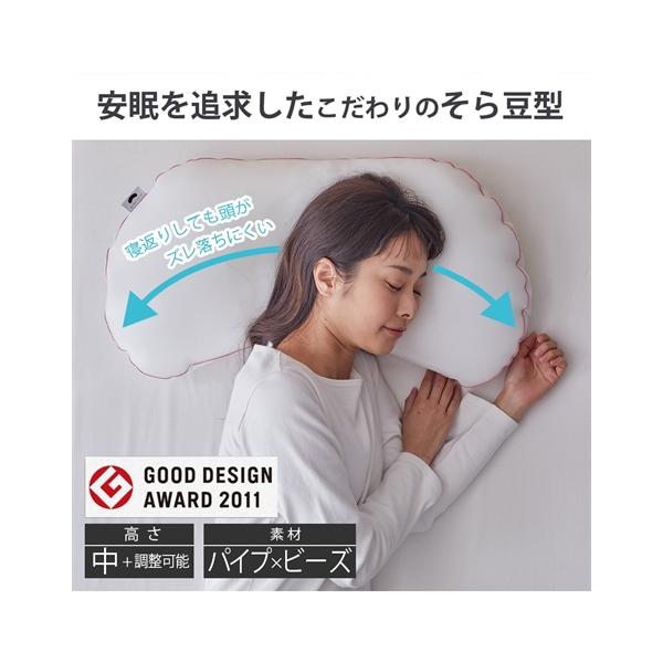 【関連キーワード】 一人暮らし 大学生 社会人 春 夏 秋 冬 爆買