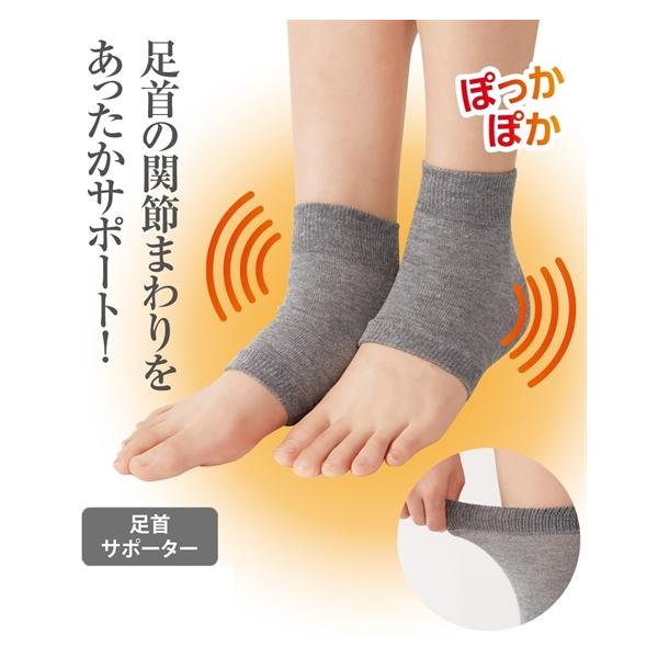 【関連キーワード】 春 夏 秋 冬