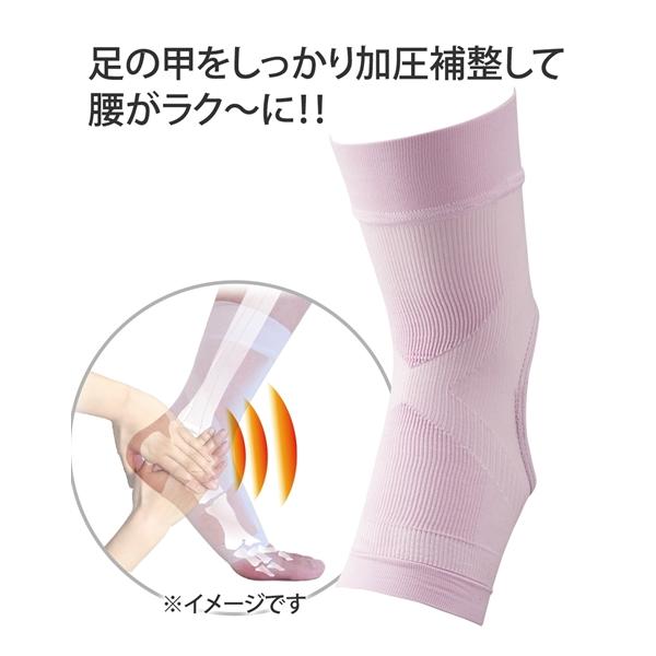 【関連キーワード】 春 夏 秋 冬