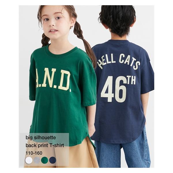 【関連キーワード】 デイリー おでかけ 通園 通学 子ども キッズ 夏