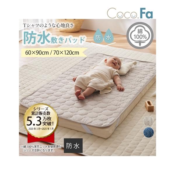 【関連キーワード】 春 夏 秋 冬