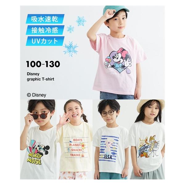 【関連キーワード】 デイリー おでかけ 通園 通学 子ども キッズ 夏 爆買