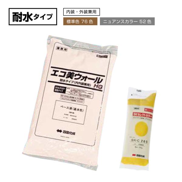 ・質感はそのままに施工時の状態にリフォームできます。・ローラーで塗るだけの簡単リフォーム。完成は約1日！2回塗りが標準です。全面に塗布し、表面が乾燥した後、同一方向にムラなく仕上げ塗りを行ってください。（下地が濃い色の場合は、3回塗り以上が...