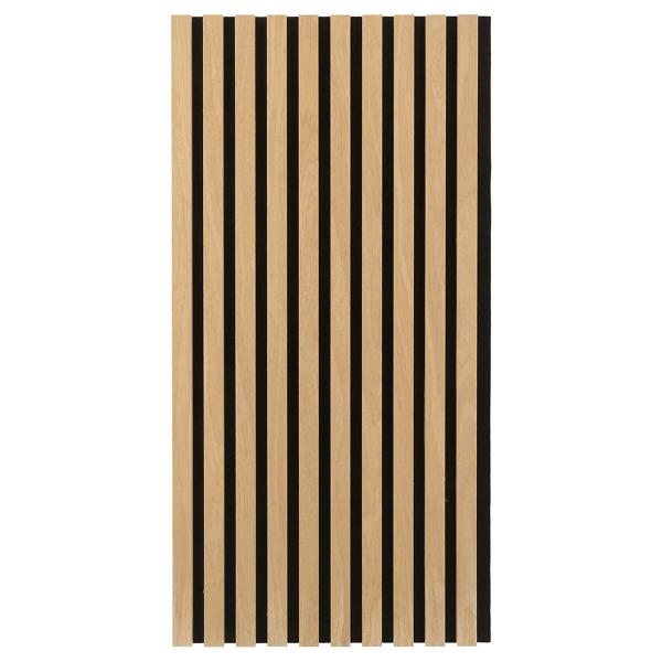 ■■ニトリ公式サイト■■木目調の吸音パネル。貼り方はお好みで壁一面や、ベッドのヘッド部分だけなど様々な使い方ができ、お部屋の印象もがらっと変わります。一部地域を除き、お時間指定が可能な商品です。こちらの画面上にて、配達時間を指定しカートにお...