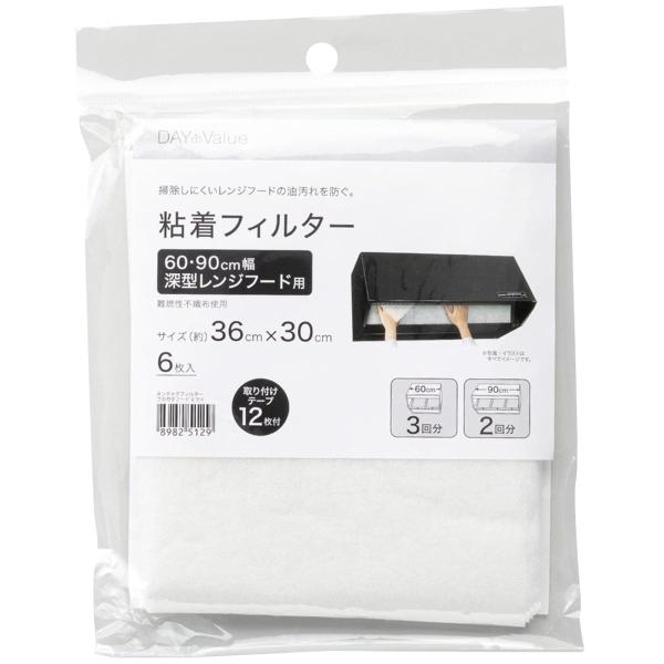 ■■ニトリ公式サイト■■一部地域を除き、お時間指定が可能な商品です。こちらの画面上にて、配達時間を指定しカートにお入れください。※お買上いただく商品に【玄関先迄納品】が複数含まれている場合は、いずれか1点のみをご選択ください。お届けはまとめ...
