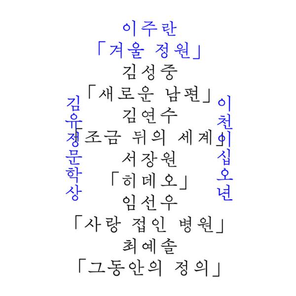 ※この本は韓国語で書かれています。★本の内容★イ・ジュランの短編「冬の庭」が、第19回キム・ユジョン文学賞の受賞作に選ばれました。本賞は、作家キム・ユジョンの名を冠し、過去一年間に文芸誌で発表された中・短編小説から優れた作品を選出する、韓国...