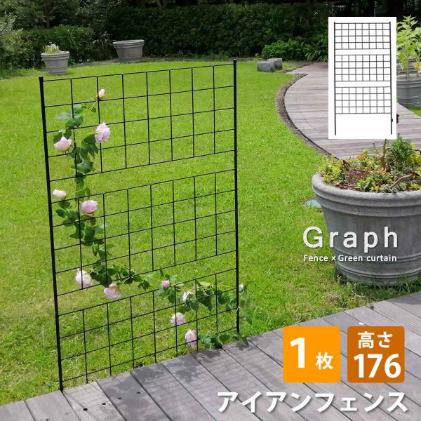 【キーワード】 アイアンフェンス ガーデンフェンス 刺すだけ 差し込み 土の上 土中 芝生 アイアン アンティーク ホームセンター シンプル ガーデニング 自立 アメリカン エクステリア 置くだけ おしゃれ 格子 垣根 高め 高い ハイタイ...