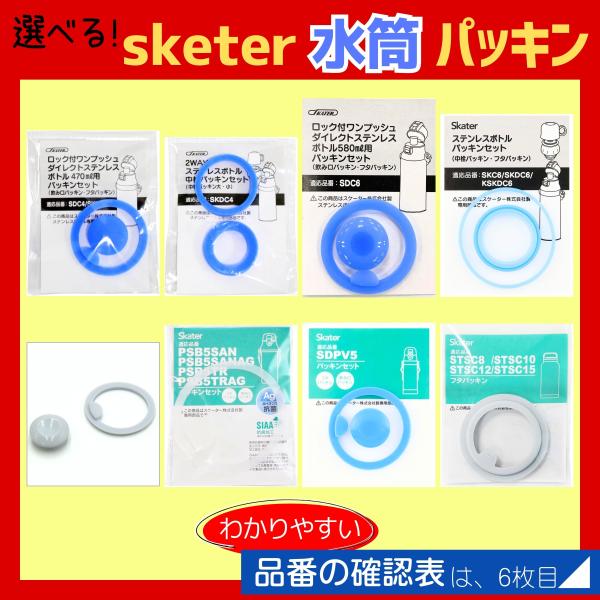 品番の確認方法は画像をご確認ください。本体品番：◇SDC4　◇SKDC4　◇KSDC4　◇SKDC3→ (1) SDC4-PS本体品番：◇SKDC4　◇SKDC3　◇SKCP3　◇SKC4→ (2) SKDC4-NPS本体品番：◇SDC6　...