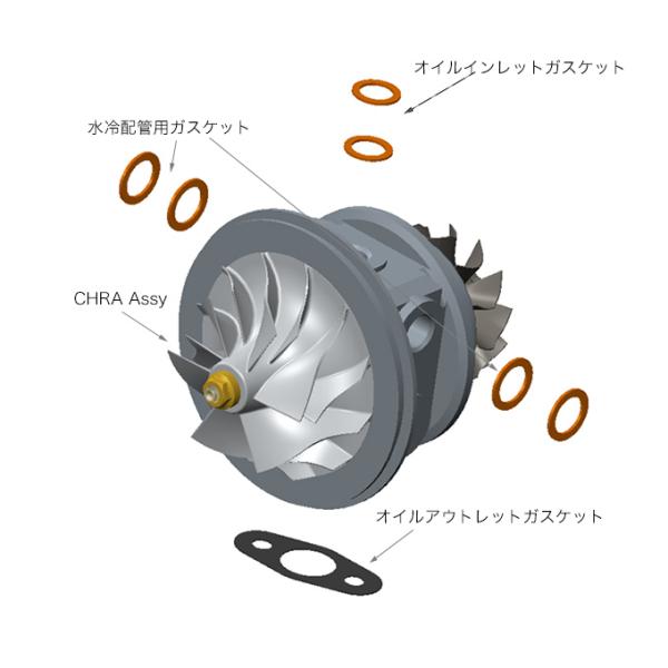 商品概要：HKS CHRA GTIII-RS    （品番：11014-AK037）