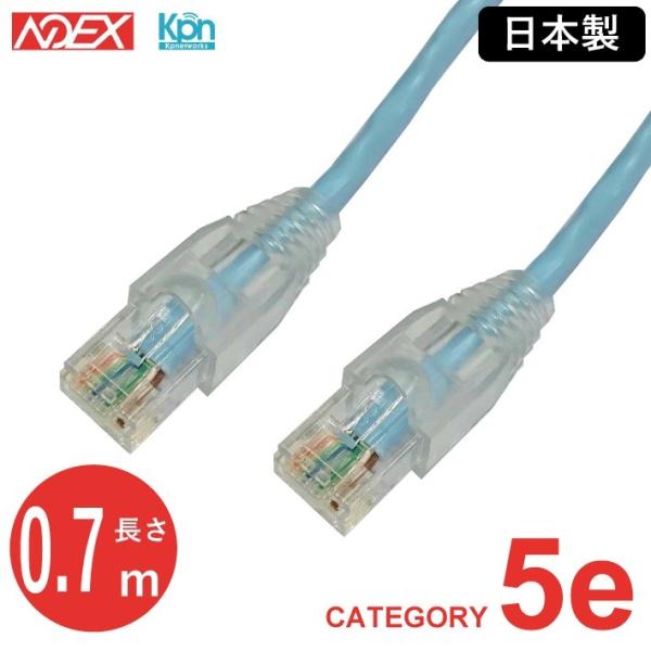 当社本社工場（つくば）で製造しています。ケーブル自体も岡野電線（古河電気工業グループ）製　日本製ケーブルを採用しています。