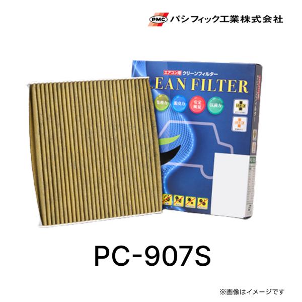 PMC パシフィック工業エアコン用クリーンフィルター Sタイプ品番：PC-907S数量：1個