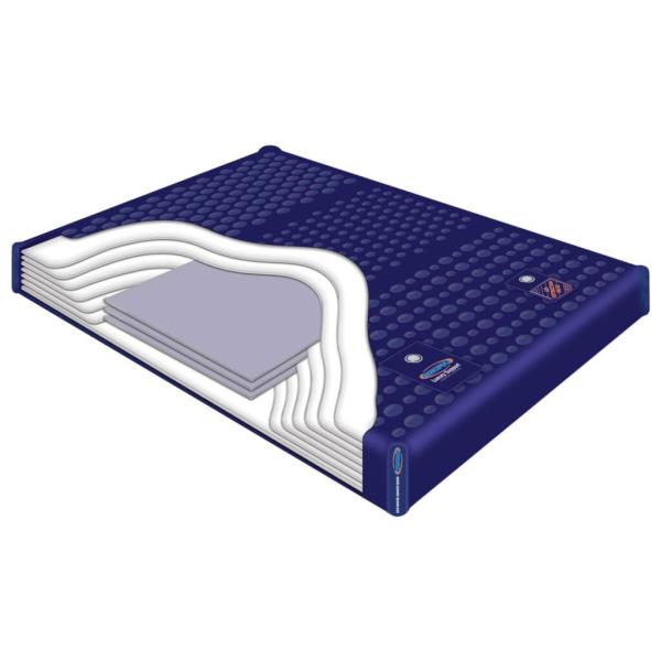 商品名:  INNOMAX Luxury Support LS 7300 Support Wave Reduced Hardside Waterbed Mattress California Kingブランド: INNOMAX商品サイズ: ...