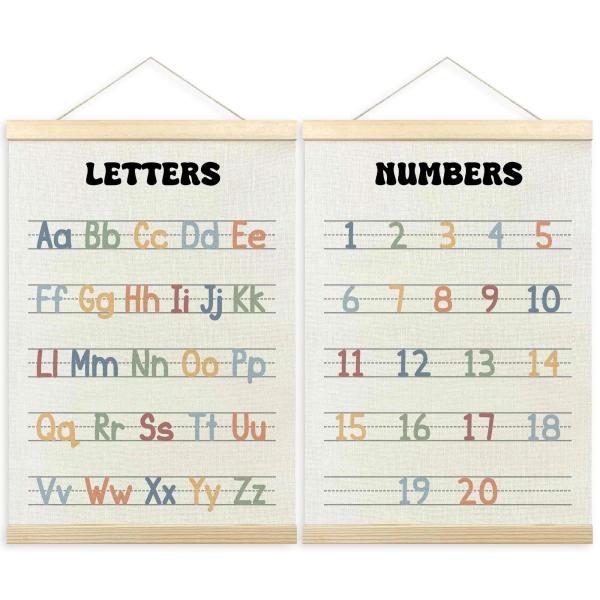 商品名: TLESKE アルファベット ABC 数字 チャート ポスター ハンガーフレーム 幼児 子供 教室用 2個セット ホームスクール ハンギングウォールアート 装飾 保育園 プレック 学習 教育ポスター 12x16 TLESKE Al...