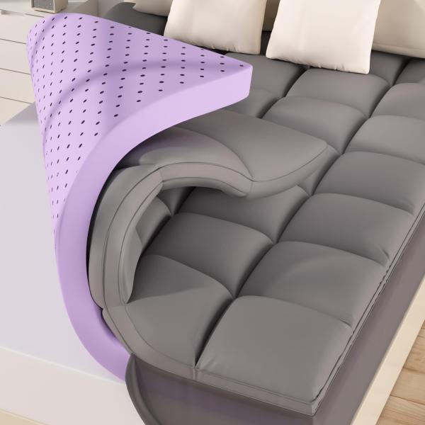 商品名: SINWEEK(シンウィーク) デュアルレイヤー 5インチ 低反発マットレストッパー フルサイズ、3インチジェルメモリーフォームプラス 2インチ 1450GSM ダブルベッドピロートップマットレスパッドカバー、ダークグレー SIN...