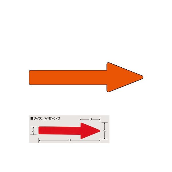 配管内物質の種類を色により分別し、流れる方向を矢印で表示することができます。[サイズ]15×100×30×40mm