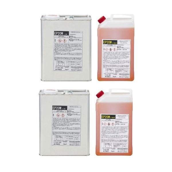 ●2液型エポキシ樹脂系接着剤（低粘度）　（接着・注入・プライマー等に）●標準塗布量　　200〜300g/m2 