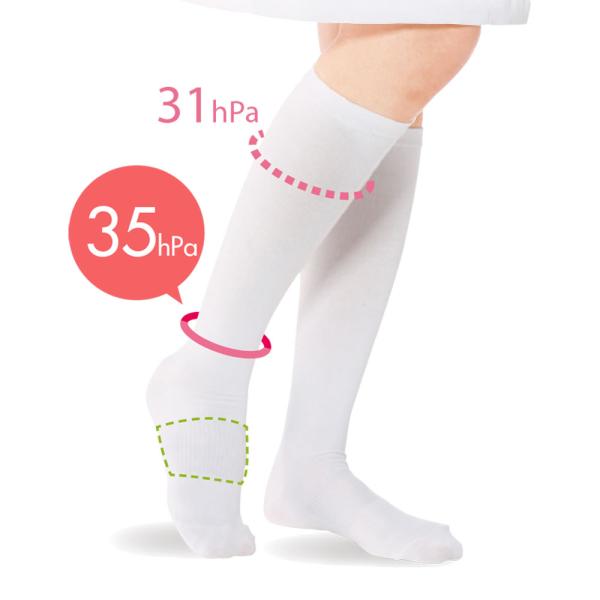 足首キュッ!足指ゆったりアクティブに働くナースの足をサポートする着圧ハイソックス着圧がちょっぴり苦手な方にぜひオススメしたいアイテム。指先ゆったりで少しでも足先がラクチンものが履きたいという方にぴったりです。・土踏まずはしっかりサポート・ぐ...