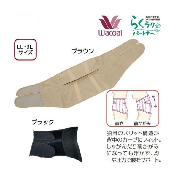 【介護用品：腰痛ベルト】日本全国送料無料！独自のスリット構造が背中のカーブにフィット。