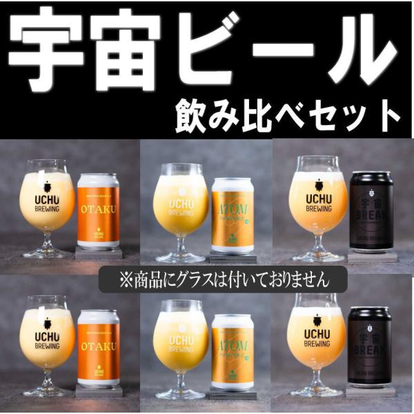 山梨県のクラフトビール うちゅうブルーイング　宇宙ビール　350ml　6缶　(2缶3種) 　飲み比べセット 　※要冷蔵　クール便でお送り致します【OTAKU】スタイル：SMOOTHIE SOUR ALE  アルコール：5%賞味期限：26.0...