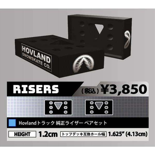 ホブランド スノースケート ライザーセット HOVLAND SNOWSKATES RISER SETトップデッキ互換ホール幅1.625"(4.13cm)高さ　1.2mm