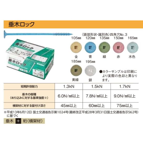 ・特殊先端構造形状で木割れを大幅に軽減・環境に優しいクロムフリー・四角ビット採用でビットが外れにくい・サイズ別カラー化、刻印付きで施工前後の視認が容易に識別色：金※100本入※数量によっては納期2.3日