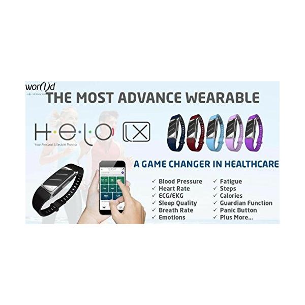 「商品情報」[機能説明]・心拍数・万歩計・消費カロリー・歩数距離・睡眠状態・心電図・血圧・疲労指数・気分、情諸・遠隔監視モニター（スマホアプリで共有すると登録してある他の人の健康状態を遠隔で見れる）・パニックボタン・緊急SOSボタン(GPS...