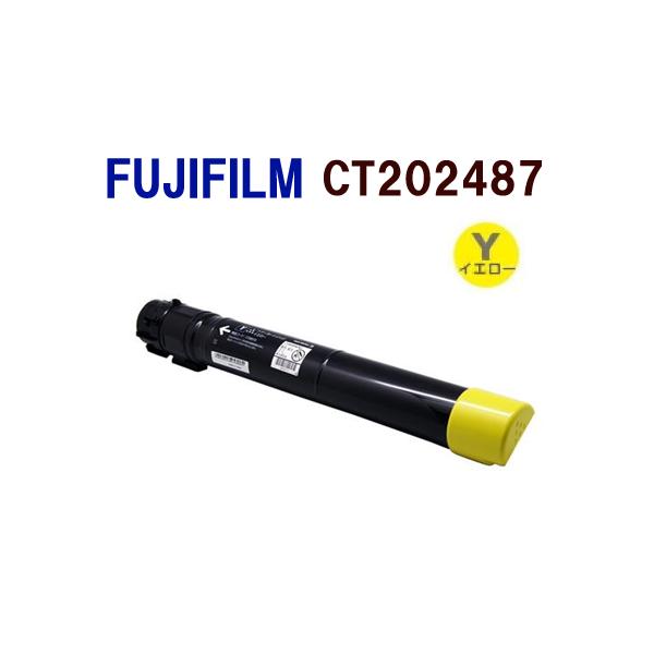 対応機種　DocuCentre-V C2263 / DocuCentre-VI C2264印字枚数　15,000枚（A4　5％印字　連続印刷）