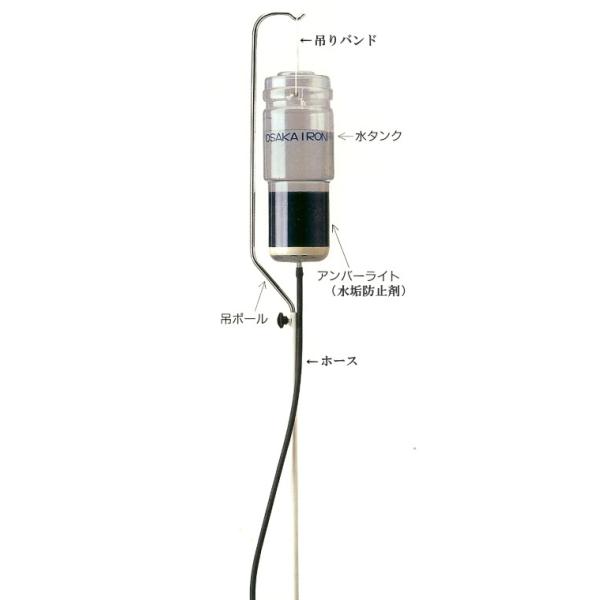 吊りポールと万力のセットです。取り付けはどこにでも（アイロン台、作業台、机）自由に取り付けることができます。大阪電機工業の滴下式スチームアイロンの水タンクを吊下げるのに使用します。写真のポールは３分割式ですが、現行は１本型となっています。商...