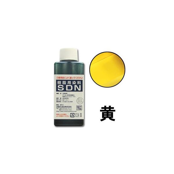 ●容量：70g●標準使用量：「原液1：水20」【商品の詳細】アクリル樹脂やナイロン製のウィッグ等が染められる染料です。混色が可能なので、お好みの色を作ることが出来ます。＜ご注意＞・刺激臭がありますので、作業時は十分な換気を行って下さい。・染...