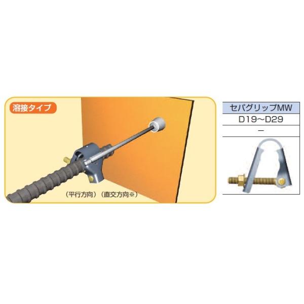 okabe セパグリップ　ＭＷ　溶接タイプ　1ケース（50入）<鉄筋からのセパレーター取付金物>