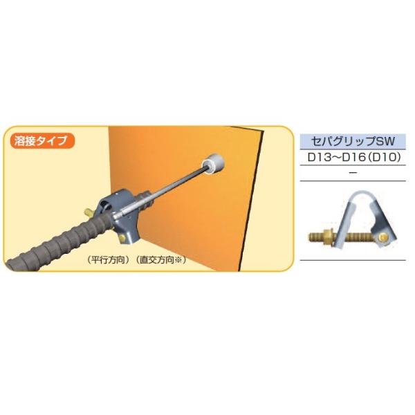 okabe セパグリップ　ＳＷ　溶接タイプ　1ケース（100入）<鉄筋からのセパレーター取付金物>