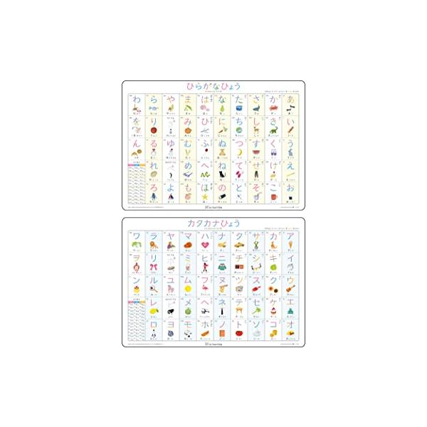 アンシャンテの書き順学習ポスター2枚セット ひらがな*カタカナ  防水・A2・角丸ポスターサイズ：A2サイズ H420*W594mm ポスター素材：耐水性ユポ紙 130 um)箱サイズ：60*60*445(mm)文房具・オフィス用品:学用品...