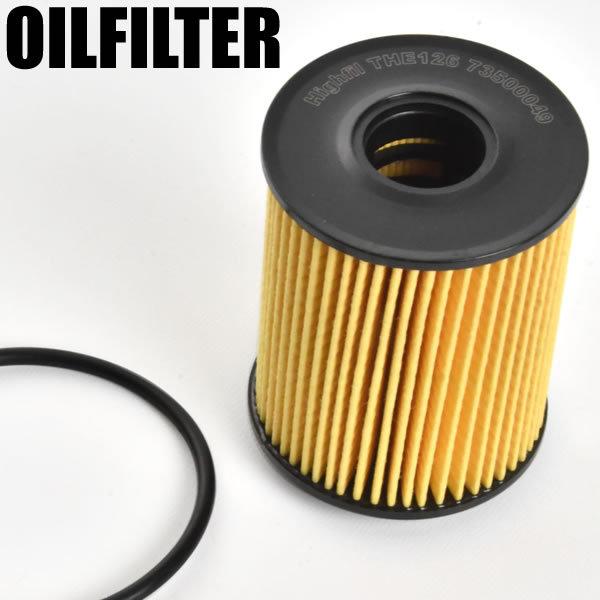 ※適合確認は必ず注文前にお願いします。ご注文後やご注文時に車両情報をご連絡いただきましても適合品に変更できません。※確認の際は【初年度登録年月】【型式】【原動機型式】【型式指定番号】【類別区分番号】【排気量】【グレード】をお知らせください。...