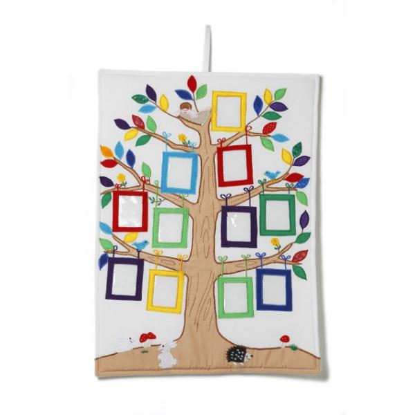 スウェーデンのoskar&amp;ellen社ファミリーツリー四角い枠がフォトフレームになっています。お子様をトップに、２段目をパパ・ママ、３段目をおじいちゃん・おばあちゃん、4段目に好きなお友達や従兄妹などの写真を入れてみて下さい。大切な...
