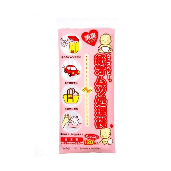 ■赤ちゃんの使用済み紙おむつ入れに最適です。■消臭機能付きで、アンモニアの気になるニオイを消臭します。■高密度ポリエチレンを原料とした丈夫な袋です。■ティッシュ式ですので、取り出しも簡単。1枚ずつスムーズに出し易く、片手でラクラク使えます。...