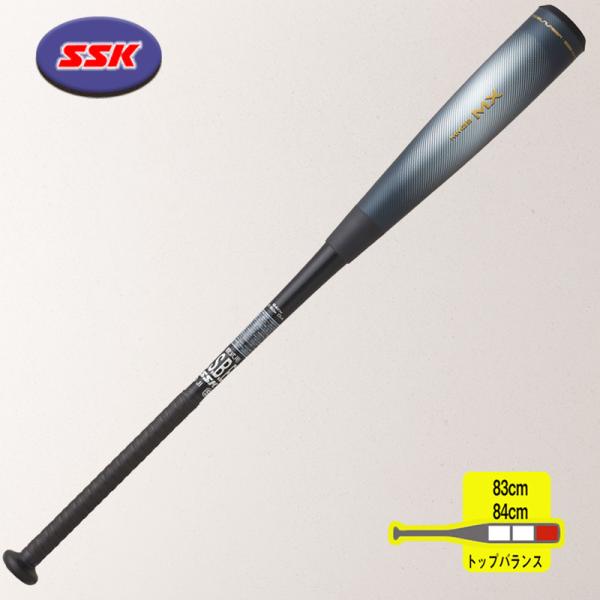 「MM23では物 りない」振りぬきやすいが重呈の物 りなさやしなりを感じてしまう本格派パワ ー ヒッター に向けた「 MM23MX」ウレタン厚23mmの 厚設計＋ 機能ウレタン。メーカー：SSK品名：一般軟式FRP製バットMM23MX（トッ...