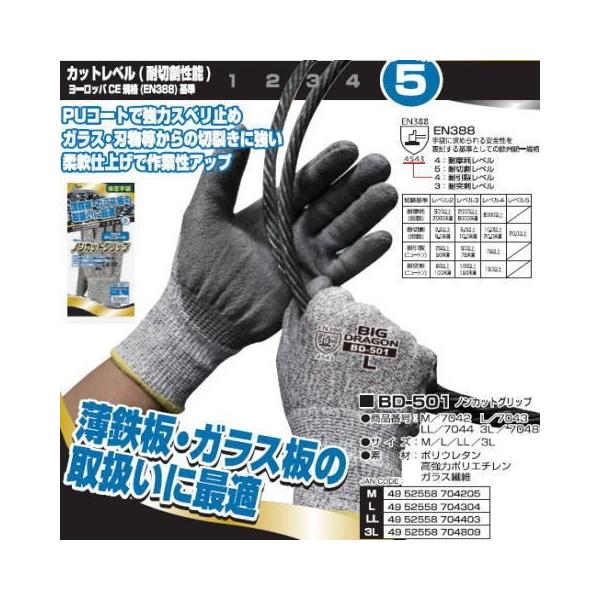 ガラスや刃物などの取扱い時に最適素材ポリウレタン・高強力ポリエチレン・ガラス繊維用途産業廃棄物の処理、ガラスや危険物の取扱、プリカチューブ電線完のカット、プリカナイフ作業、精密機械工業など特徴・ヨーロッパＣＥ規格（ＥＮ３８８）で耐切創性能が...