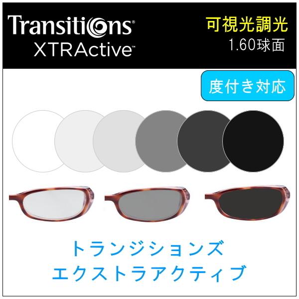 [Transitions XTRActive トランジションズ エクストラアクティブ グレー 1.60SP]トランジションズ エクストラ アクティブ1.60 球面 可視光調光レンズ・グレー　（透過率89%⇔10%）※気温23℃での状態[注意...