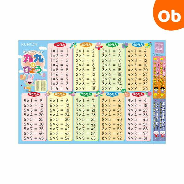 ぬれても大丈夫な、特殊な用紙でできたポスターです。ポスターの裏に水をつけるだけでお風呂の壁に貼ることができます。■対象年齢：2歳から■サイズ：たて50ｘよこ71cm■備考：材質：合成紙【くもん】