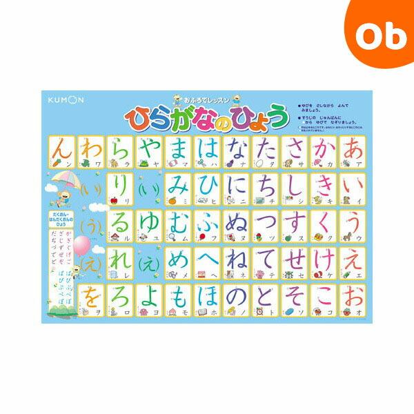 水でぬらすだけで、簡単にお風呂の壁にはることができる耐水性の特殊紙でできたポスターです。「あ」から「ん」のひらがな４６文字と濁音・半濁音を掲載。ひらがなの下には小さくカタカナがかかれています。声に出して読むことで、知らず知らずのうちに覚えま...