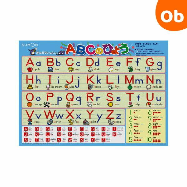 　水でぬらすだけで、簡単にお風呂の壁にはることができます。声に出して読むことで、アルファベット２６文字を知らず知らずのうちに覚えます。※おふろの壁が、コンクリート壁、木壁、土壁、塩化ビニール壁の場合は貼ることができません。耐水性の特殊紙でで...